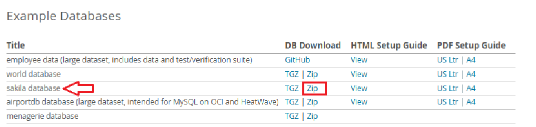 How to Install Sakila Database in MySQL - (2026)